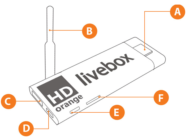 Livebox HD - Biến TV thường thành Smart TV